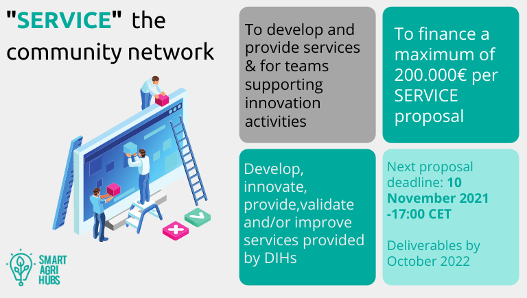 CEMA - European Agricultural Machinery - Research – SmartAgriHubs ...